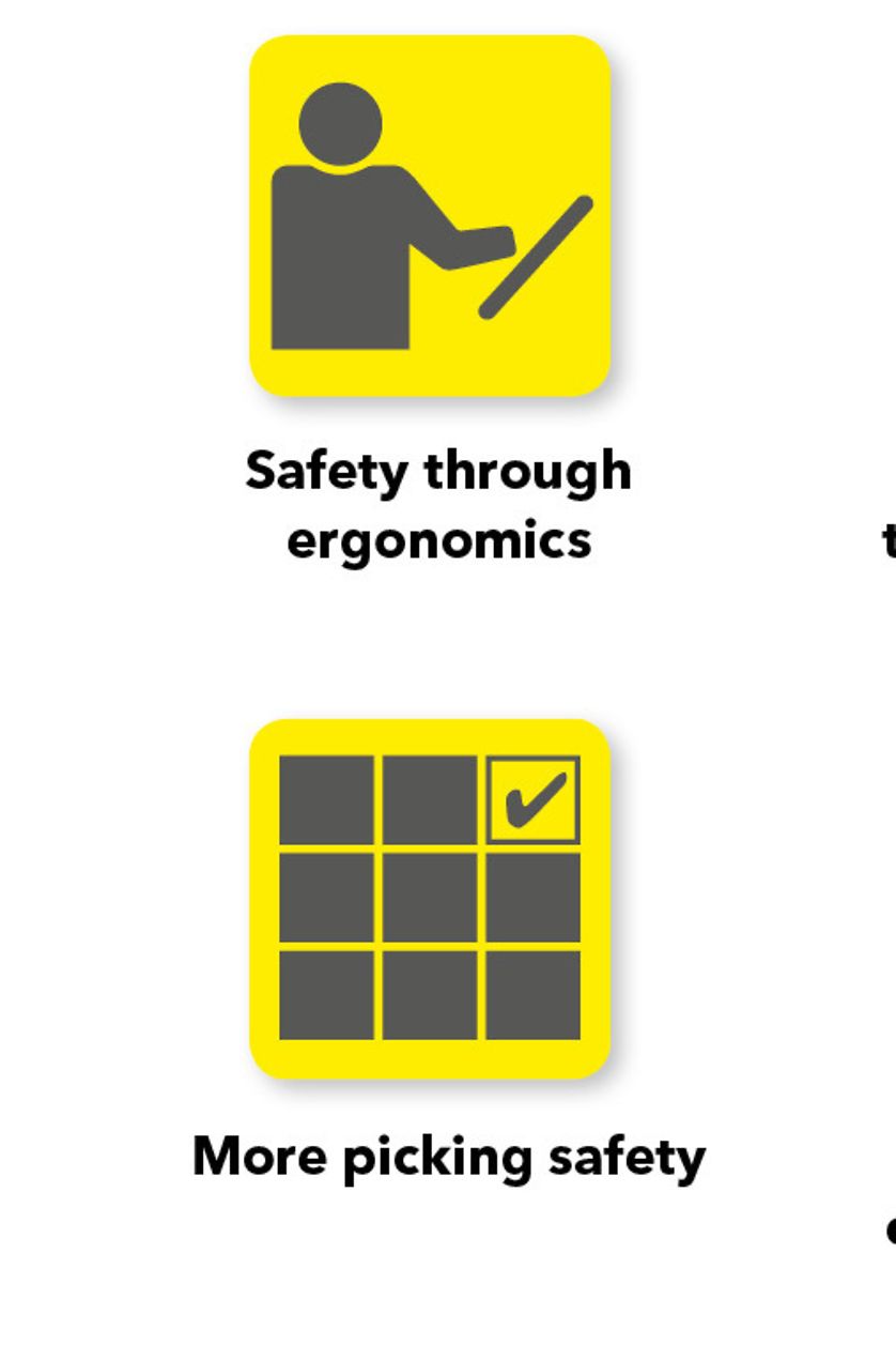 SSI LOGIMAT® Icons Advantages | SSI SCHAEFER