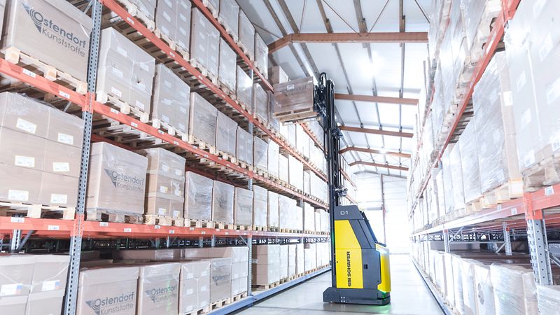 Successive Partial Automation: Partially or Fully Automated Warehouse ...