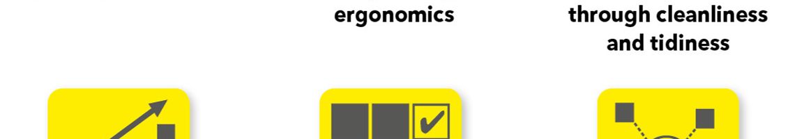 SSI LOGIMAT® Icons Advantages | SSI SCHAEFER