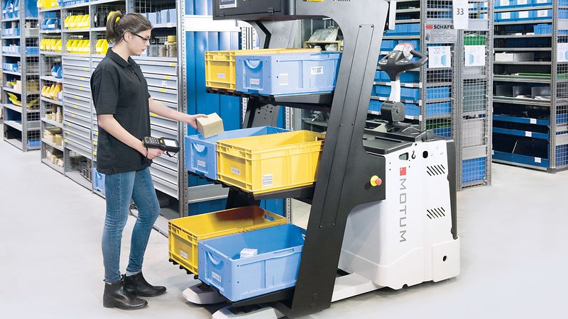 2Pick® | SSI SCHAEFER